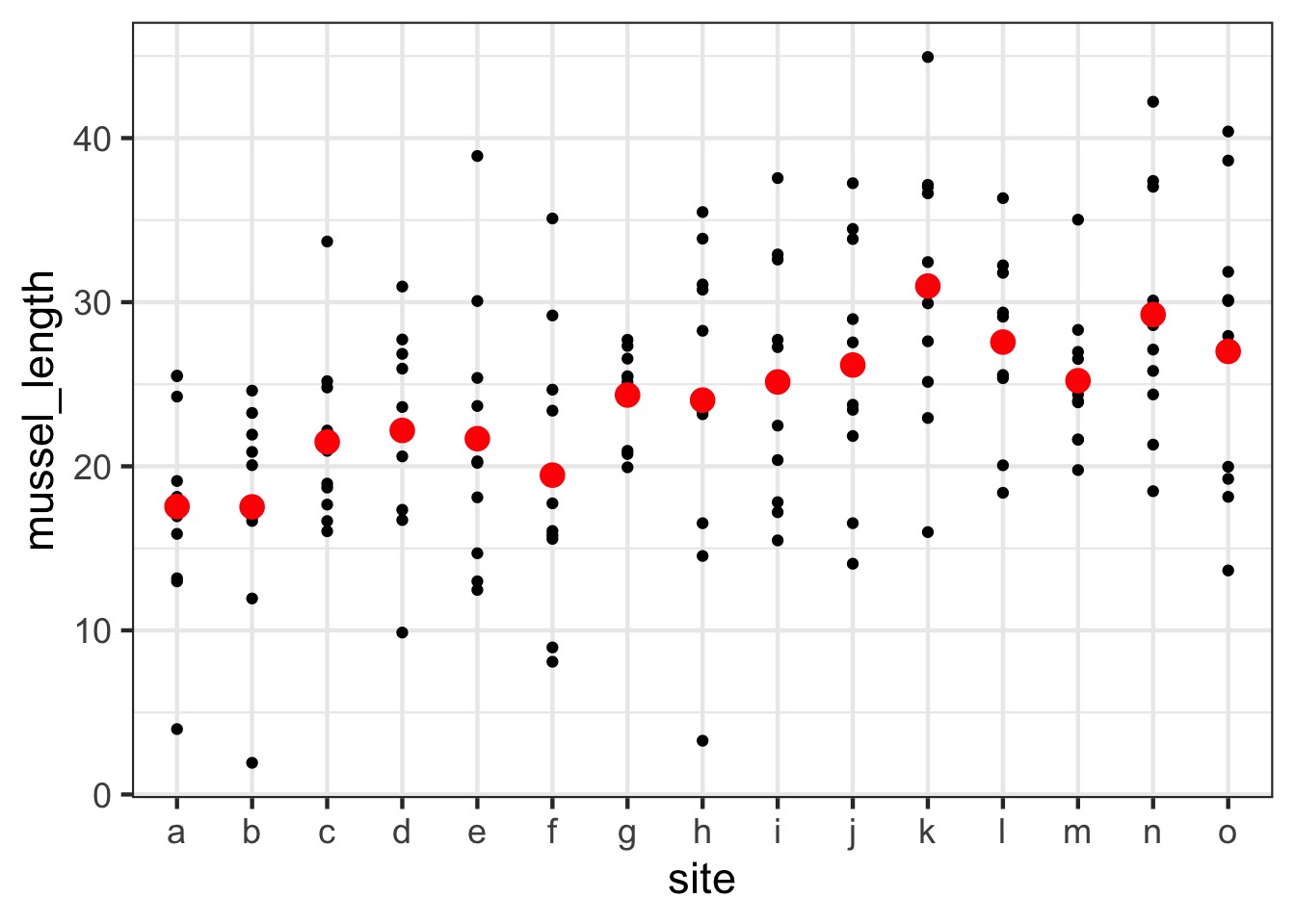 07 random effects utf8 md